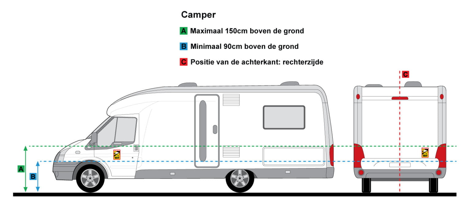 Dode hoek easy dot sticker Frankrijk | Campers (TIP)